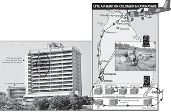 The LTTE’s Remarkable Capacities: Its Air Tigers | Thuppahi's Blog
