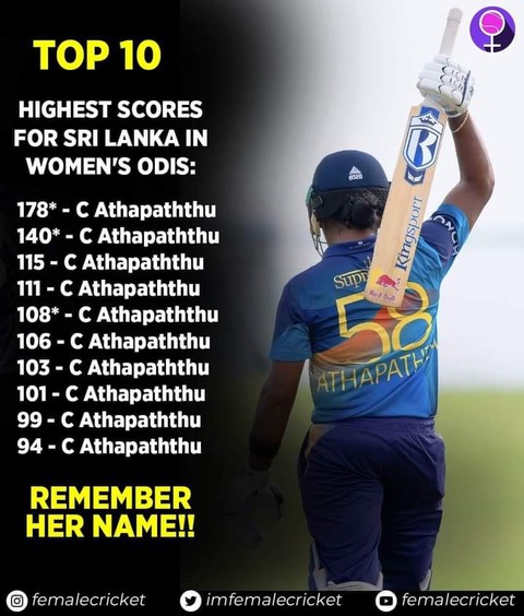Chamari Atapaththu: Outstanding Sri Lankan Cricketer | Thuppahi's Blog